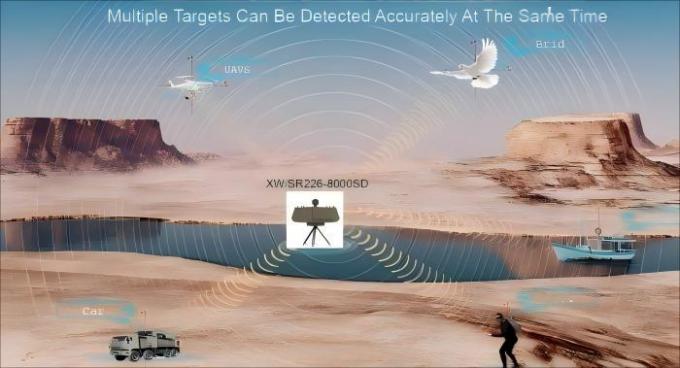 Two Dimensional Four Sided Active Phased Array Radar 15Km Detection Zone